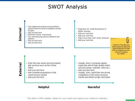 Swot Analysis Internal External Ppt Powerpoint Presentation Outline Graphic Images PowerPoint