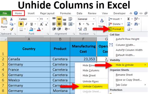 Unhide Columns In Excel Different Methods To Unhide Columns In Excel