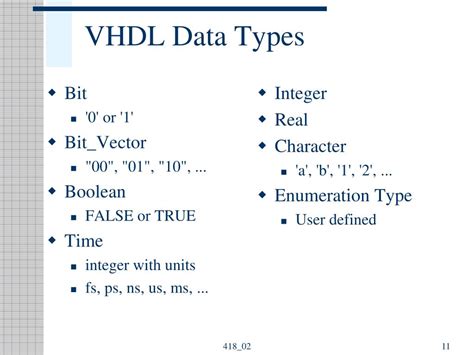 Ppt Vhdl Powerpoint Presentation Free Download Id226593