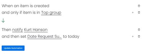 Notification Automations Not Sending Platform Discussions Monday