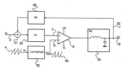 Method And Control Circuit For Controlling Pulse Width Modulation