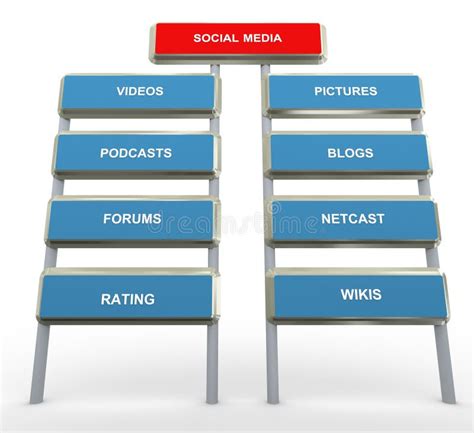 Media Plan Media Planning Scheme With Cpp Grp And Trp Stock Vector Illustration Of Fringe