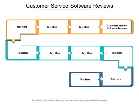 Customer Service Software Reviews Ppt Powerpoint Presentation Icon Objects Cpb Presentation