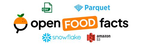 Create Storage Integration For Snowflake ️ To Securely Access Amazon S3 Step By Step By