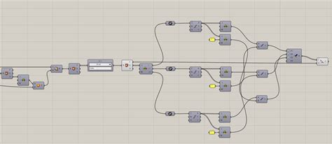 Creating Reuleaux Triangle In Grasshopper Page 2 Grasshopper Mcneel Forum