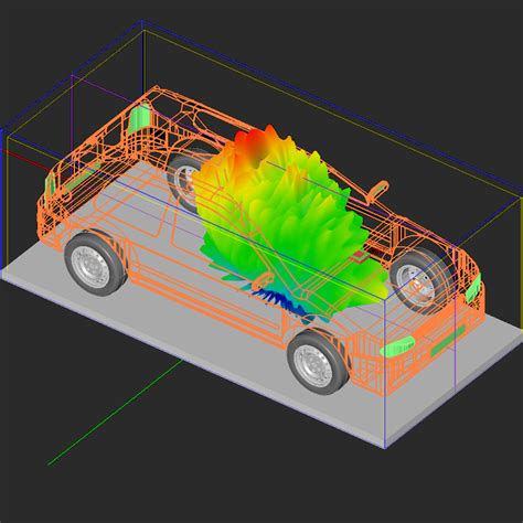 Numerical Modeling Of Electromagnetic Problems Using Emcube Emagtech