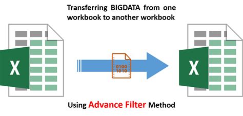 transfer large data between two workbooks in the most efficient