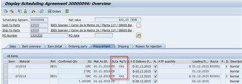 Planned Order Purch Req Not Generated For Schedul SAP Community