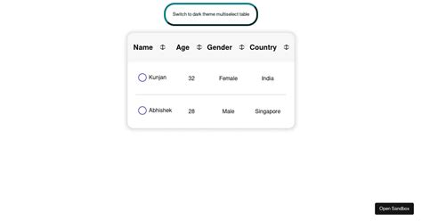 Simple React Data Table Codesandbox