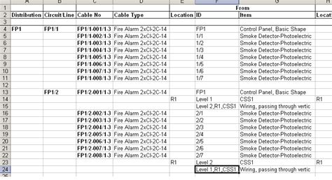 Cable List Reports