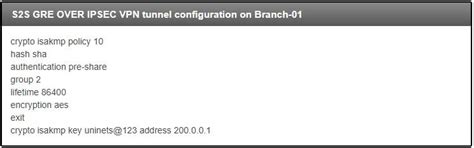 Ipsec Over Gre On Cisco Ios To Create Site To Site Vpn
