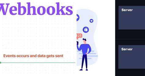 List Websockets Webhooks Curated By Lefteris Dritsas Medium