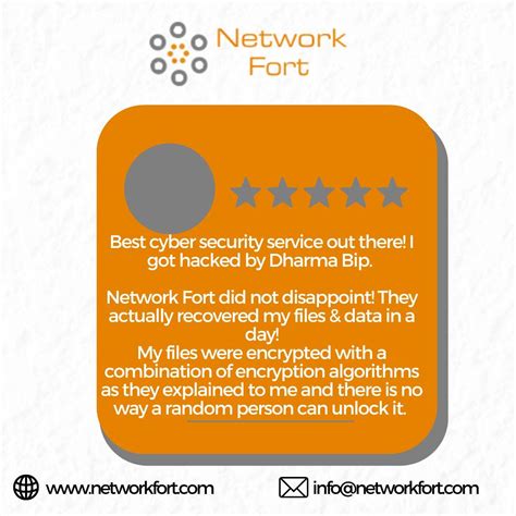 Ai Driven Cyber Platform On Linkedin Dataprotection Cyberdefense Choosesecurity