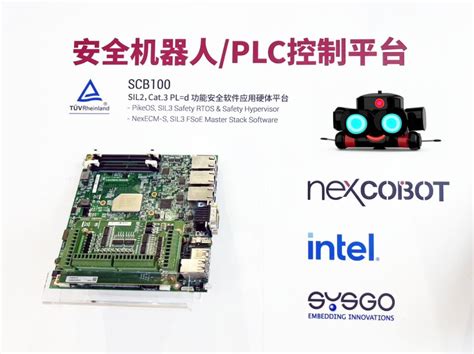 Sysgo Embedding Innovations On Linkedin Functionalsafety Robot Iot Cobot Controller