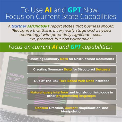 Openai Chatgpt Gpt Digitaltransformationservices Smarten Insights And News