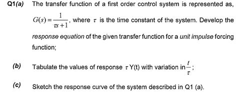 Solved Q1a ﻿the Transfer Function Of A First Order Control