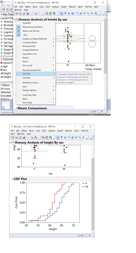 Solved Is It Possible To Plot Multiple Cdfs On The Same Plot Jmp User Community