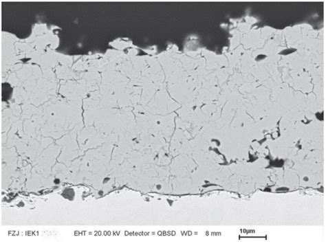 Micrograph Of A Mn Co Fe 3o4 Spinel Coating Applied Via Atmospheric Download Scientific