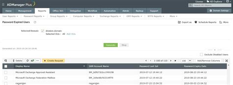Active Directory Password Reports Admanager Plus