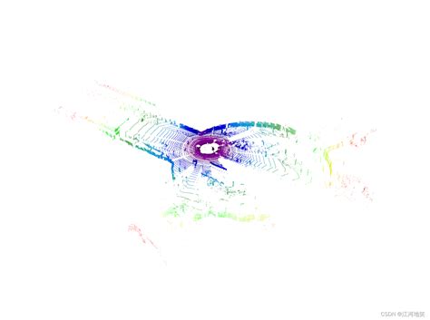 mayavi可视化kitti mayavi visualize semantickitti bin file python csdn博客