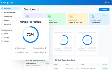 Notion Backup Backup And Restore Automatically Backuplabs