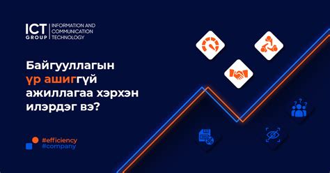 Байгууллагын үр ашиггүй ажиллагаа хэрхэн илэрдэг вэ АйСиТи групп