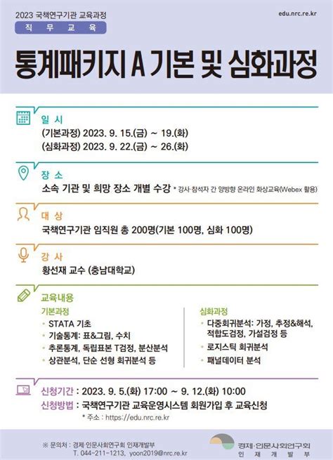 통계패키지 A 기본과정 개최 행사 일정 소식·소통 경제ㆍ인문사회연구회