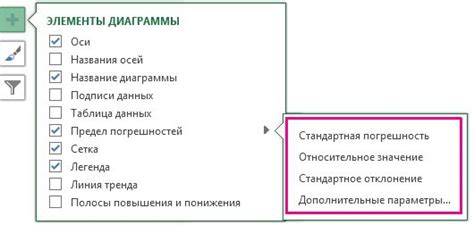 Excel среднеквадратическое отклонение