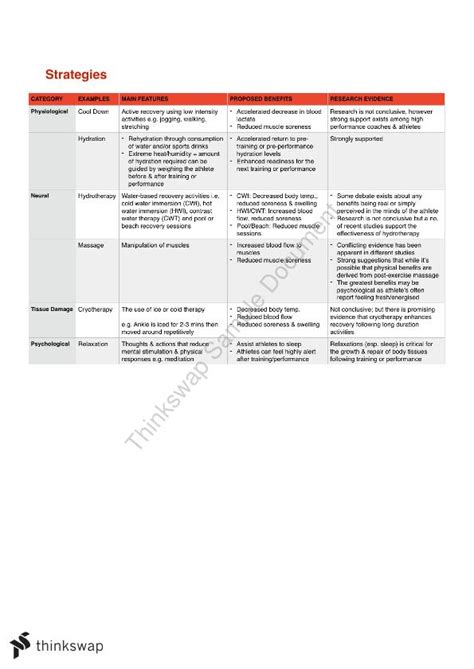 Factors Affecting Performance Year 12 Hsc Personal Development