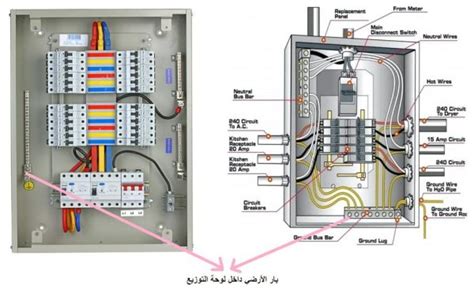 Low Voltage Grounding Systems Engineering Science Institute For
