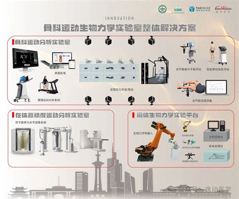 创新·引领｜卓昕and逸动数智骨科方案亮相 Caos 2024 逸动医学