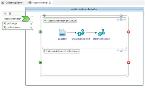 Bw6 X Bwce How To Execute A Process At Application Start Up Or Shutdown In Businessworks And