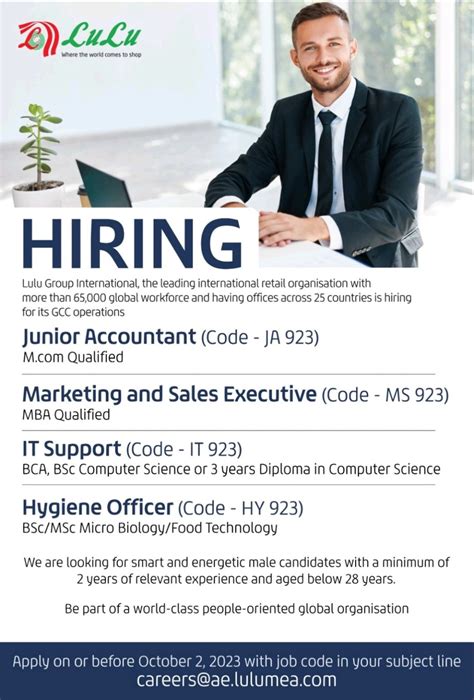 Abhijith Gopinathan On Linkedin We Are Hiring