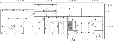 Map Of The Wsn Deployment Download Scientific Diagram