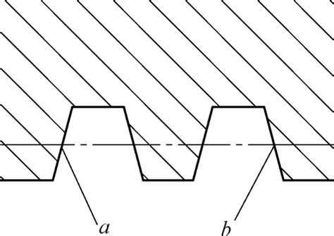 Optimizing Thread Cutting Tools And Best Practices Artizono