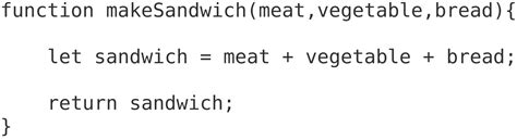 Javascript Functions Explained By Making A Recipe Interactive Explanation