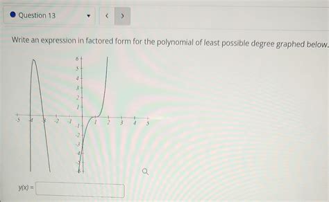 Solved Write An Expression In Factored Form For The