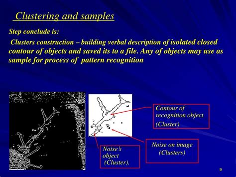Ppt Internal Architecture Of Distributed Real Time System Of Image Processing And Pattern