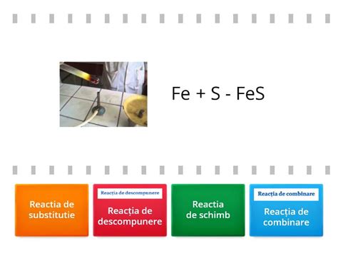 Tipuri De Reactii Chimice Găsește Perechea