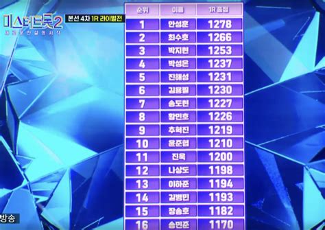미스터트롯2 10회 본선 4차 1라운드 11 라이벌 매치안성훈 Vs 진해성 최수호 Vs 길병민 박지현 Vs 윤준협