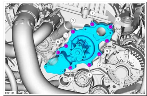 2018 F150 35 Ecoboost Water Pump