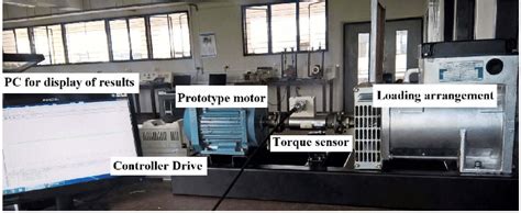 Color Online Experimental Setup For Obtaining Torque Response 27