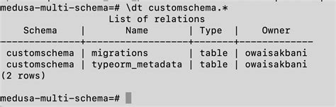 database schema doesn t work in db config · issue 3009 · medusajs