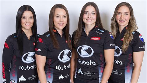 Team Kerri Einarson