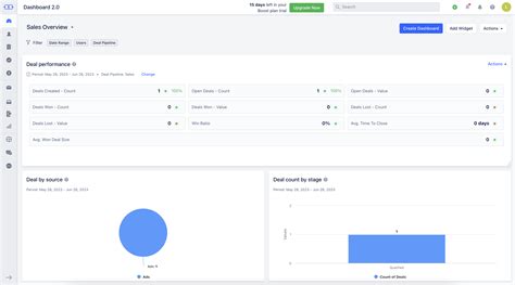10 Best Sales Pipeline Software And Crm Tools 2024 Free And Paid