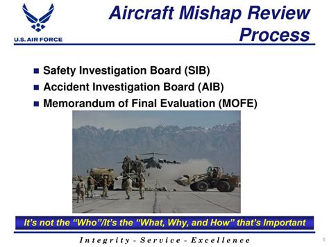 Ppt Hq Affsa Ms Diana Malone Powerpoint Presentation Free Download Id3569622