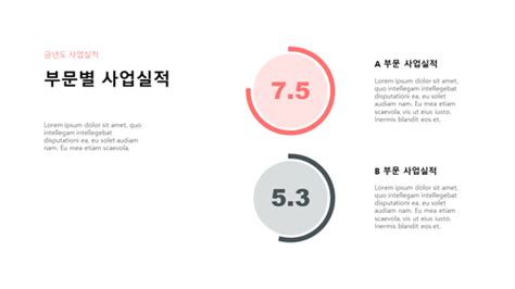 Ppt 발표자료 빠르게 만드는 방법은 2025년 서비스업 신년도 사업계획서 기업 컨설팅 템플릿으로 10분 완성 예스폼 Ppt