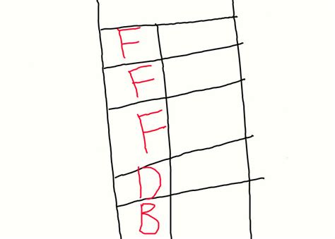 Mom Saw My Report Card By Cutiepasta On DeviantArt