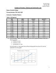 Postion Velocity And Acceleration Lab Online Pdf Brenda Ortega PHY F Stephen Flowers