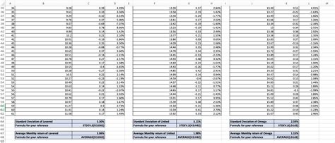 [solved] Determine The Standard Deviation Of A Three Asset Portfolio Course Hero